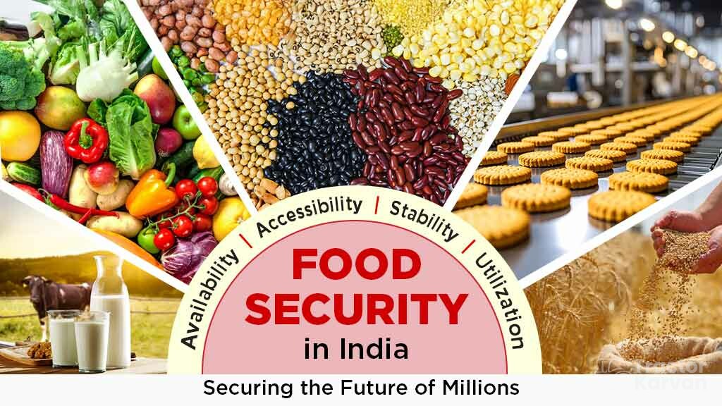 Food Security in India - Ensuring food for Every Indian