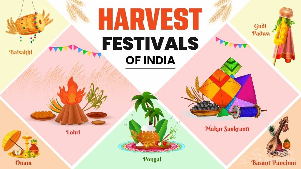 Popular Harvest Festivals of India and their Significance
