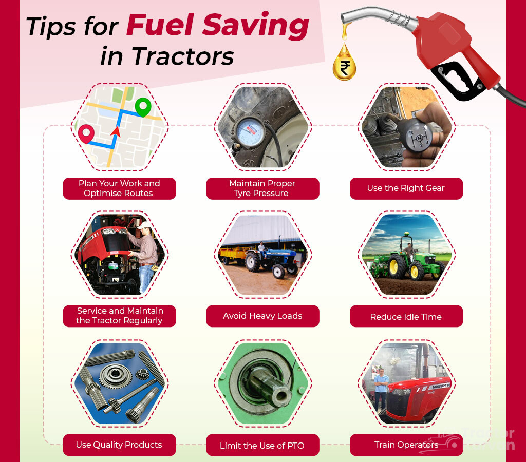 How to Save Fuel While Working in a Farm